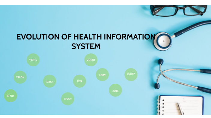 EVOLUTION OF HEALTH INFORMATION SYSTEM by Danielle Antoinette Berdul on ...