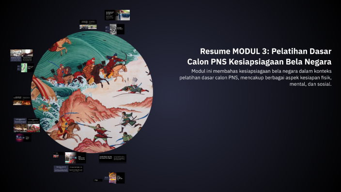 Resume MODUL 3: Pelatihan Dasar Calon PNS Kesiapsiagaan Bela Negara by ...