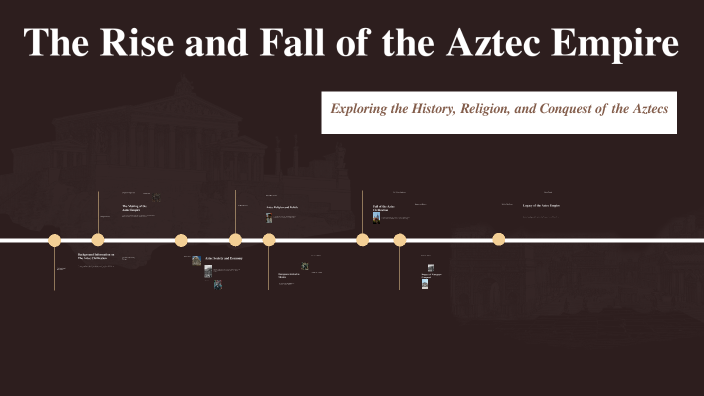 The Rise and Fall of the Aztec Empire by JEREMY chaitovsky on Prezi