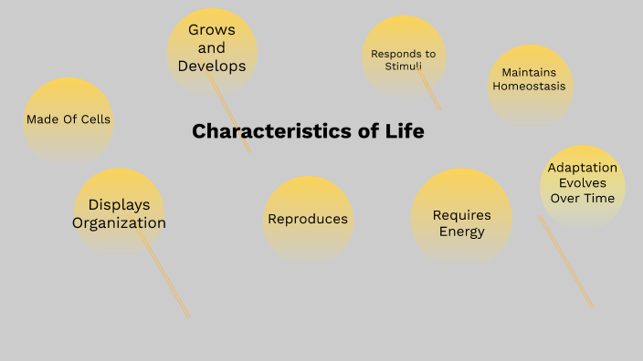 Characteristics of Life by Victor Abed on Prezi