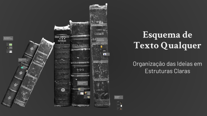 Esquema de Texto Qualquer by Fernando Brito on Prezi