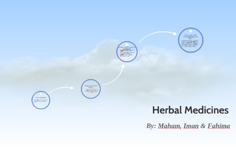 Herbal Medicines by Maham Ashraf on Prezi