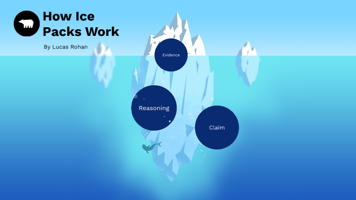 How Cold Packs Work by Lucas Rohan on Prezi