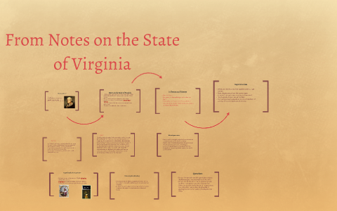 From Notes on the State of Virginia by Andres Sotomayor on Prezi