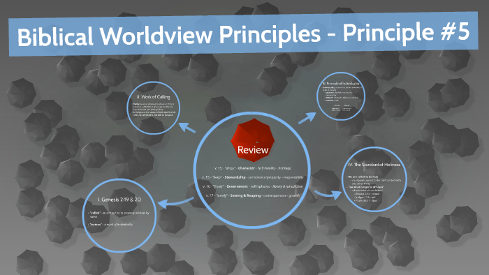 Biblical Worldview Principles - Principle #5 by Timothy Barrett on Prezi
