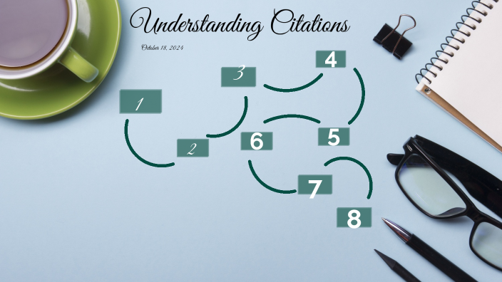 Cite It Right! Understanding Citation And References Better by Rizza Bicaldo on Prezi
