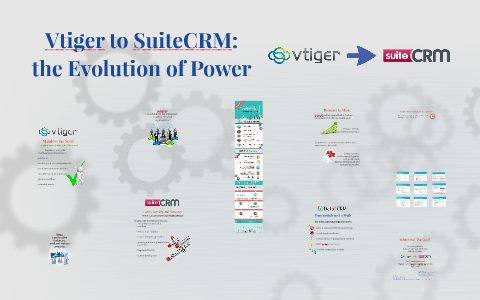 Vtiger to SuiteCRM: Evolution of Power by Data2CRM Automated Migration ...