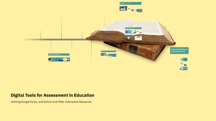 Engaging Students with Prior Knowledge Assessment Tools by Cheryl Laine ...