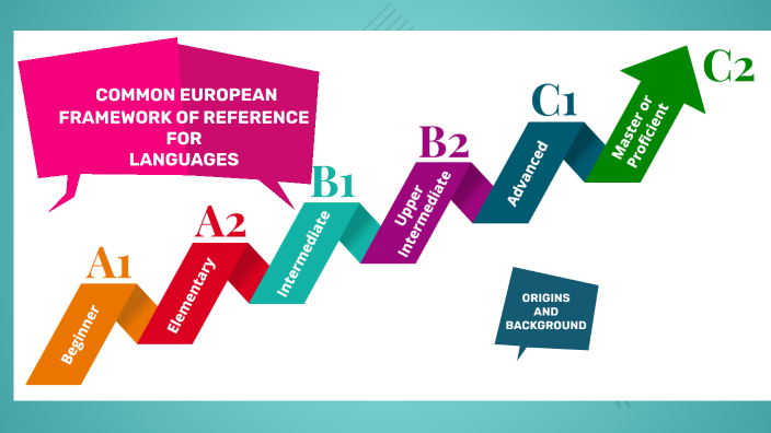 COMMON EUROPEAN FRAMEWORK OF REFERENCE FOR LANGUAGES. BLANCA LARIOS by ...