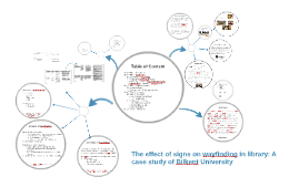The effect of signs on wayfinding in library: A case study o by İdil ...