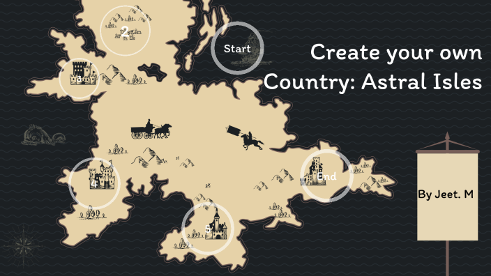 Create your own Country: Astral Isles by Jeet Mistry on Prezi