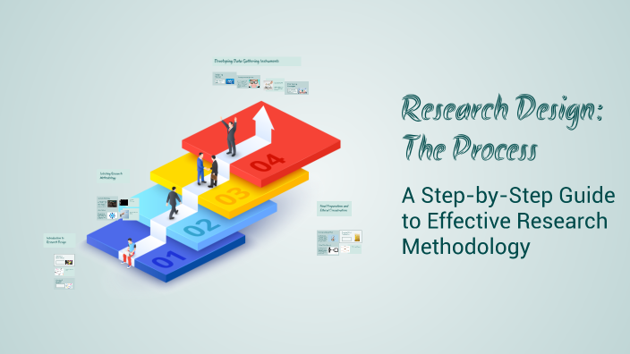 Research Design: The Process by Marisha McAuliffe on Prezi