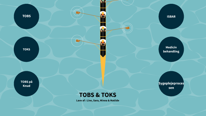 TOBS & TOKS by Matilde Stokholm on Prezi