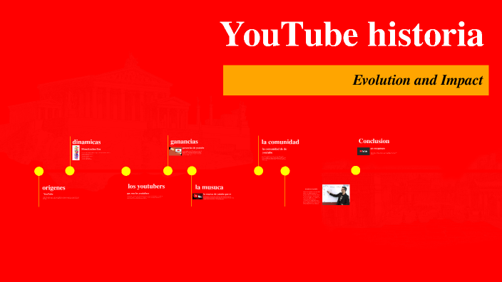 YouTube Timeline by Gómez Cabrera Josué Samuel on Prezi