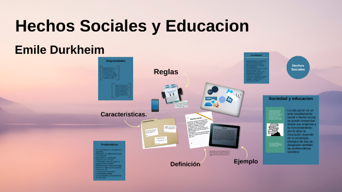 Hechos Sociales y Educacion by Miguel Angel Villanueva Herrera on Prezi