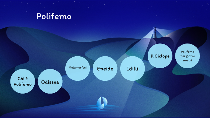 Polifemo by Stefano Crisci on Prezi