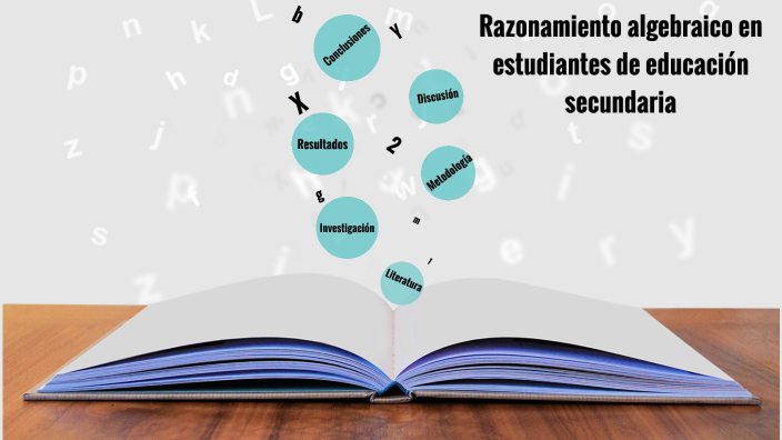 RAZONAMIENTO ALGEBRAICO by elena GG on Prezi