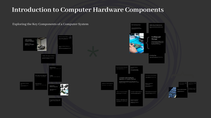 Introduction to Computer Hardware Components by haziq haekal on Prezi