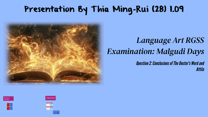 28 Thia Ming-Rui by Thia Ming-Rui on Prezi