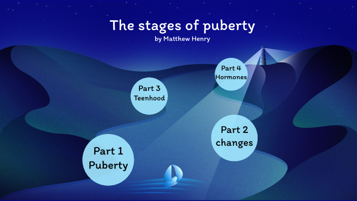 The stages of puberty by matthew henry