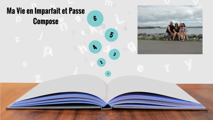 Ma Vie en Imparfait et Passe Compose by Jordana Wyczynski on Prezi