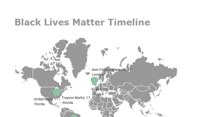BLM timeline by Isadora Moura on Prezi Design