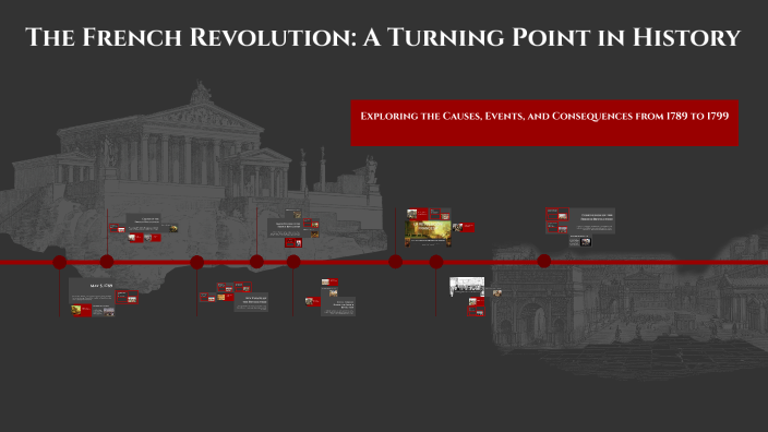 The French Revolution: A Turning Point in History by Taylor Campbell on ...
