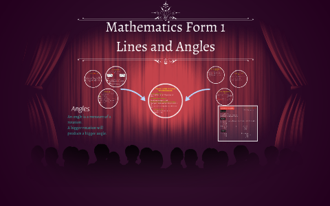 Mathematics Form 1,Lines and Angles by Puteri Nur Balqis on Prezi