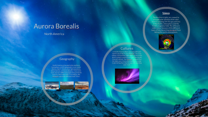 Northern Lights Presentation by Ben Bryans on Prezi