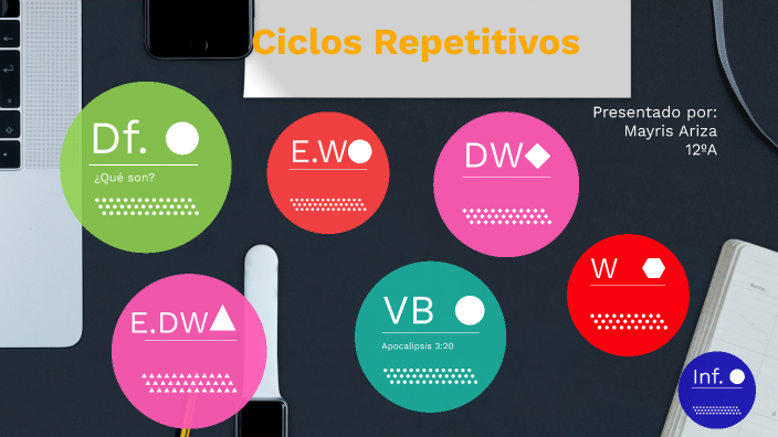Ciclos Repetitivos by Mayris Ariza on Prezi