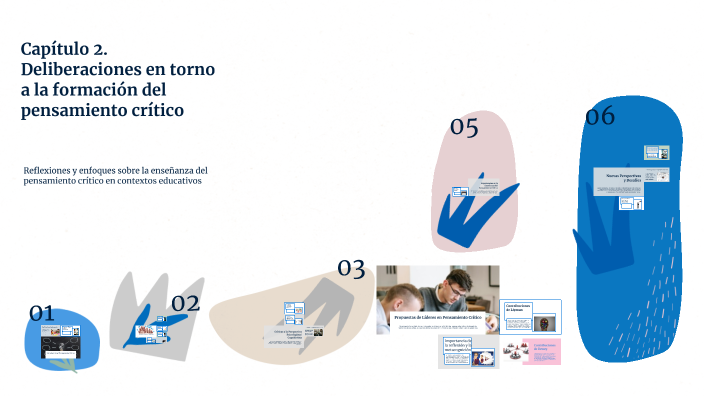 Capítulo 2. Deliberaciones en torno a la formación del pensamiento ...