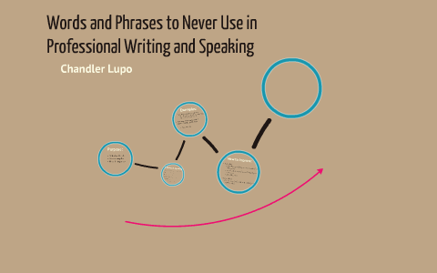 Words and Phrases to Never Use in Professional Writing by Chandler Lupo ...