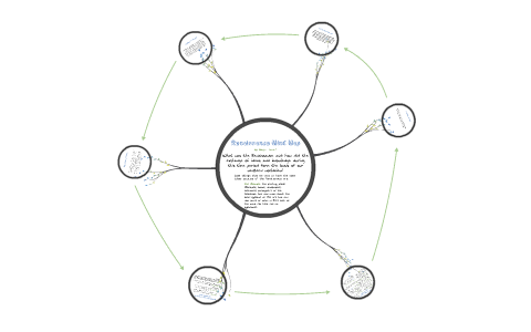 Renaissance: Mind Map by Morgan Robart on Prezi