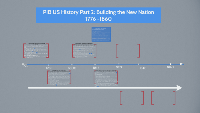 Part 2: Building the New Nation 1776 -1860 by Emma Perkins on Prezi