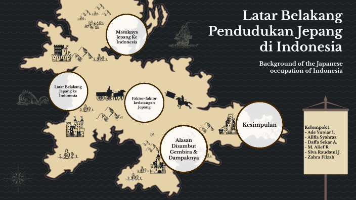 `PPT Latar Belakang Pendudukan Jepang di Indonesia by Ade Yuniar Lestari on Prezi