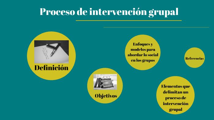 Procesos de intervención grupal by valeria Rebollo on Prezi