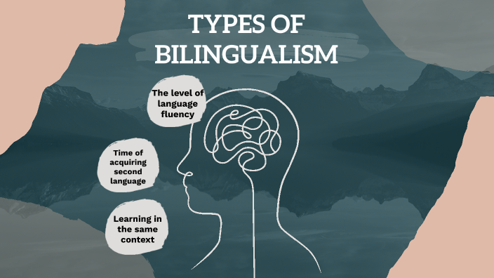 TYPES OF BILINGUALISM by Mariana Rodriguez on Prezi TYPES OF BILINGUALISM by Mariana Rodriguez on Prezi