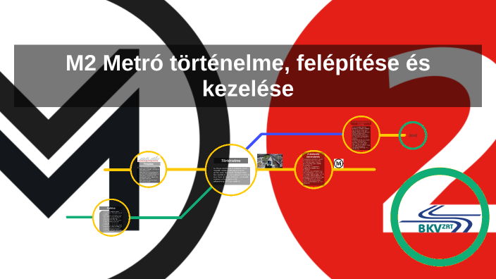 M2 Metró történelme, felépítése és kezelése by Áron Fogarassy on Prezi