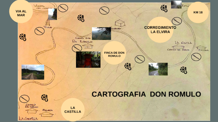CARTOGRAFIA VISUAL by Nicolas Cardona on Prezi