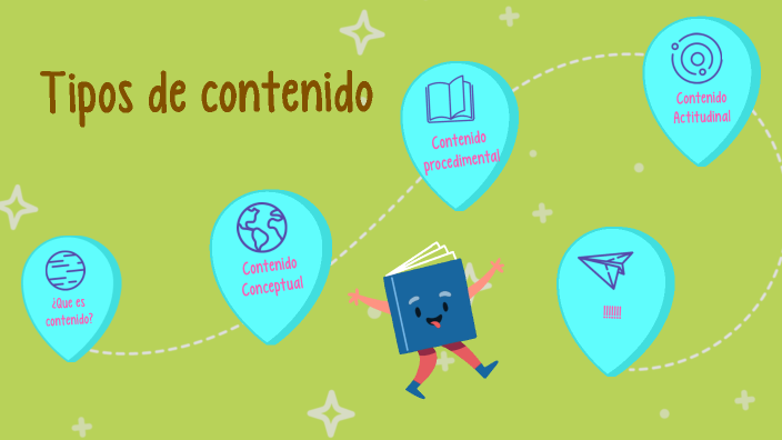 contenidos ¿que son? by Yuli Gomez on Prezi