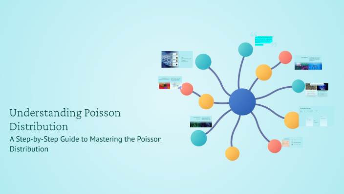 Understanding Poisson Distribution by John Carlo Navisaga on Prezi