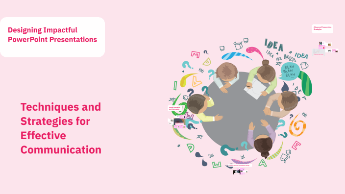 Designing Impactful PowerPoint Presentations by Md Shahid on Prezi