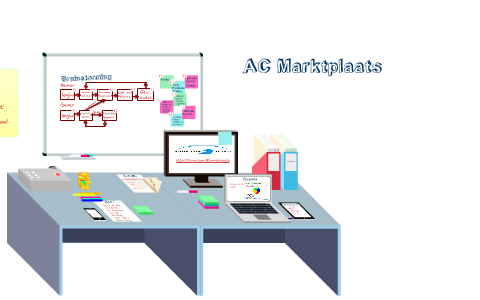 Eind project informatica by stephan dumasy on Prezi