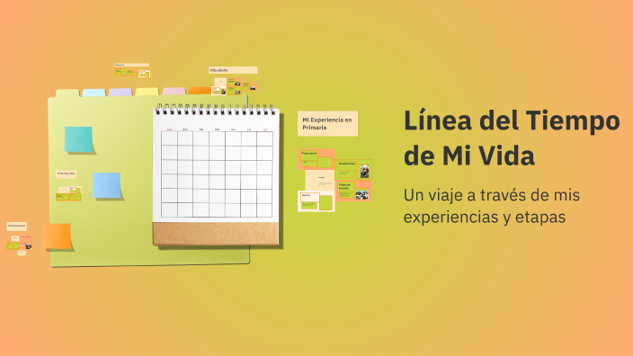 Línea del Tiempo de Mi Vida by Luz Espinoza on Prezi