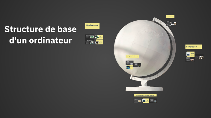 Structure de base d'un ordinateur by Tijani on Prezi