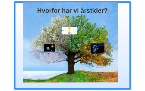 Hvorfor Har Vi årstider By Camilla Madsen On Prezi