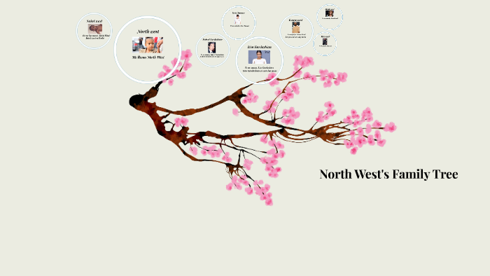 North West's Family Tree by Elyse Brill on Prezi
