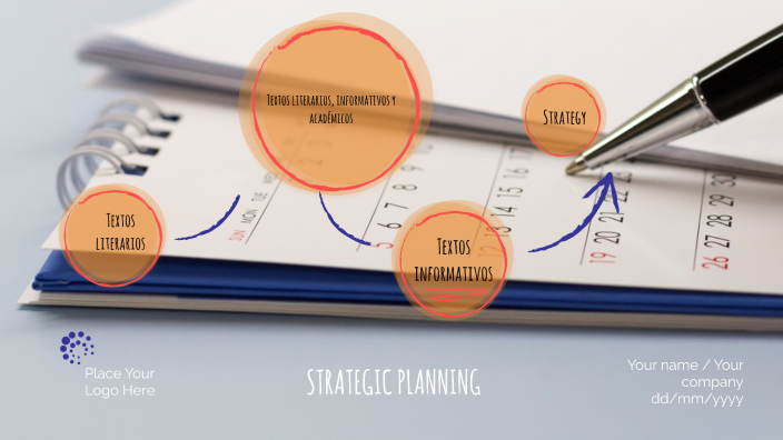 Textos literarios, informativos y académicos by b b on Prezi