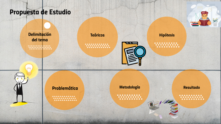 Investigación Literaria by dayana pincay on Prezi