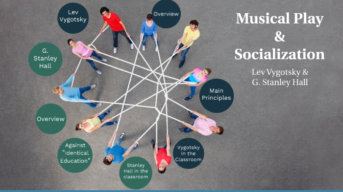 Socialization: Vygotsky & Hall by Heather Graham on Prezi